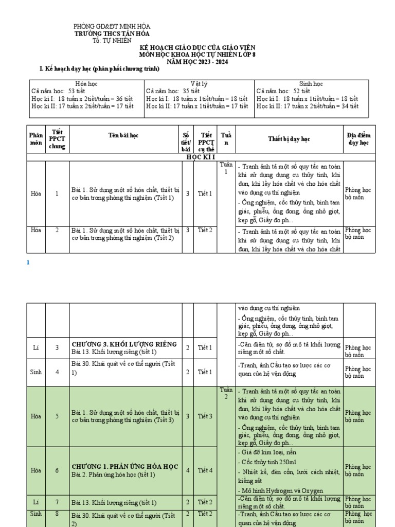 KHGD KHTN 8 KNTT Song Song | PDF