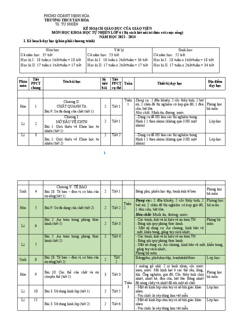 KHGD KHTN 6 KNTT Song Song | PDF