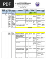 Grade 8 Math Curriculum Map | PDF | Equations | Polynomial