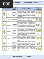 Actividades con Fichas Rojas y Azules | PDF