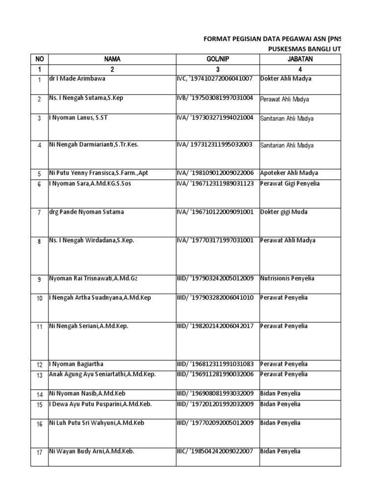 Format Pengisian Data Pegawai Asn | PDF