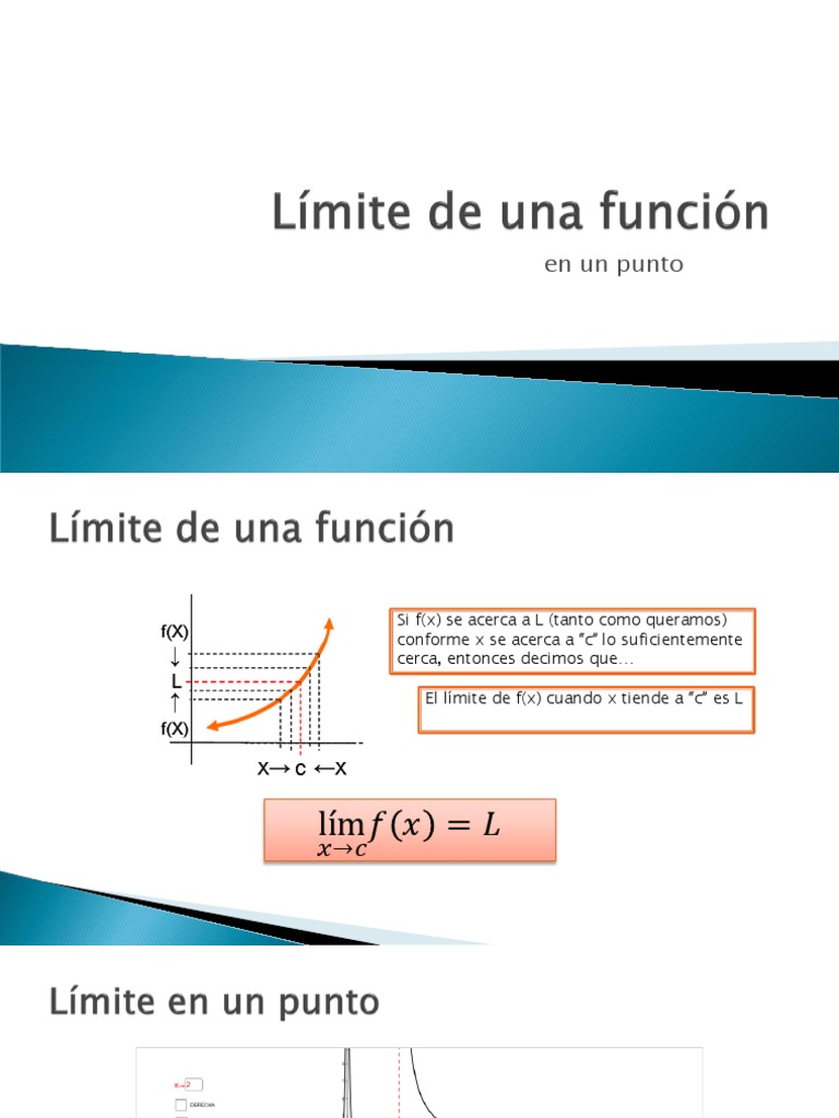 Limite en Un Punto y Algebra de Limites. | PDF | Análisis matemático ...