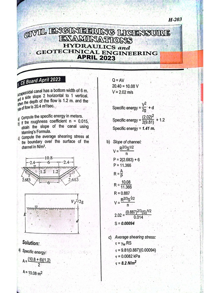 HGE April 2023 | PDF