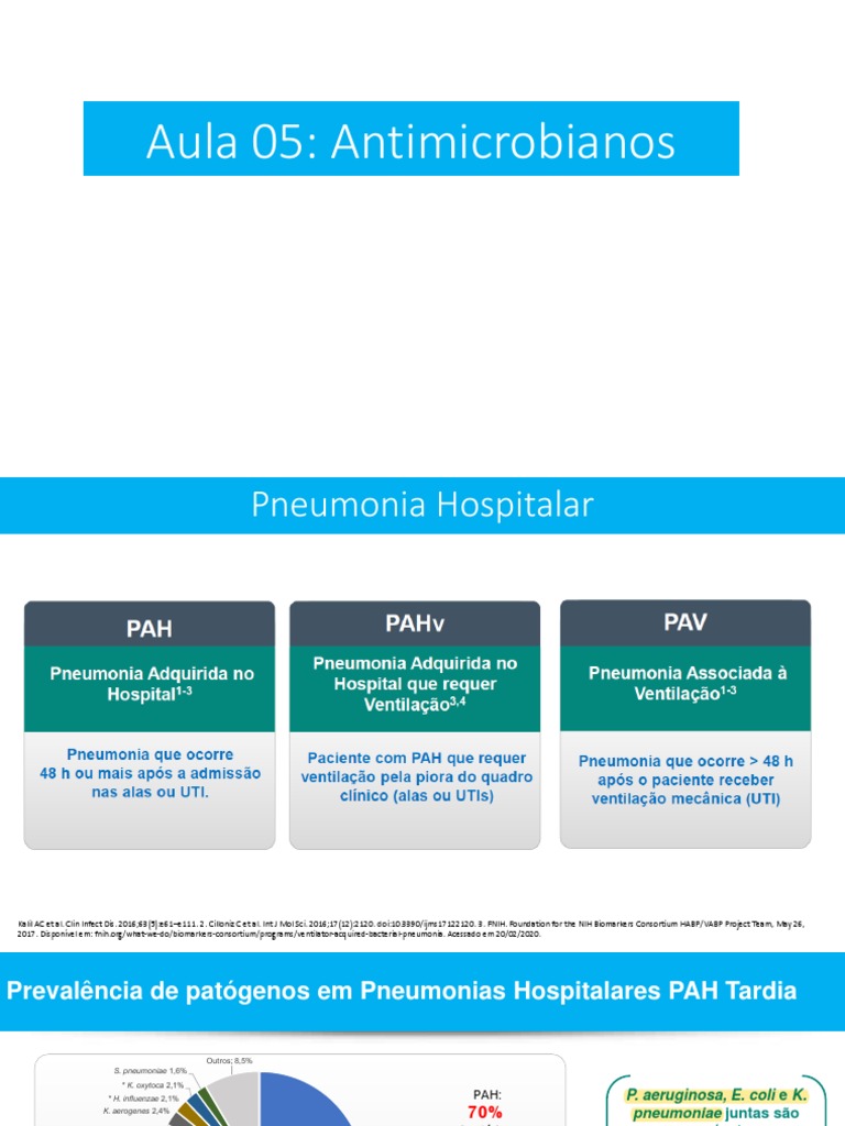 Aula 05 - Antimicrobianos | PDF