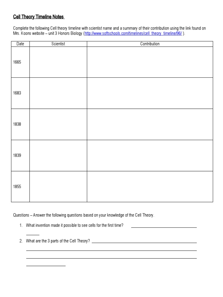 Cell Theory Timeline and Worksheet 2 | PDF | Science & Mathematics