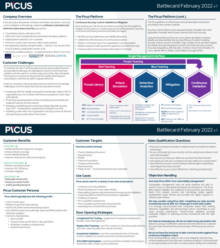 Picus Security: BAS Platform Overview | PDF | Security | Computer Security