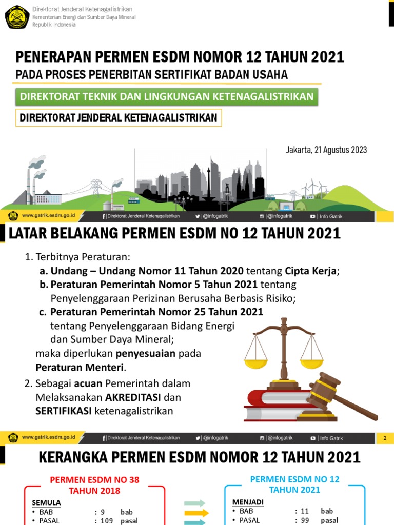 Penerapan Permen ESDM 12 2021 Pada Penerbitan SBU - OK-1 | PDF