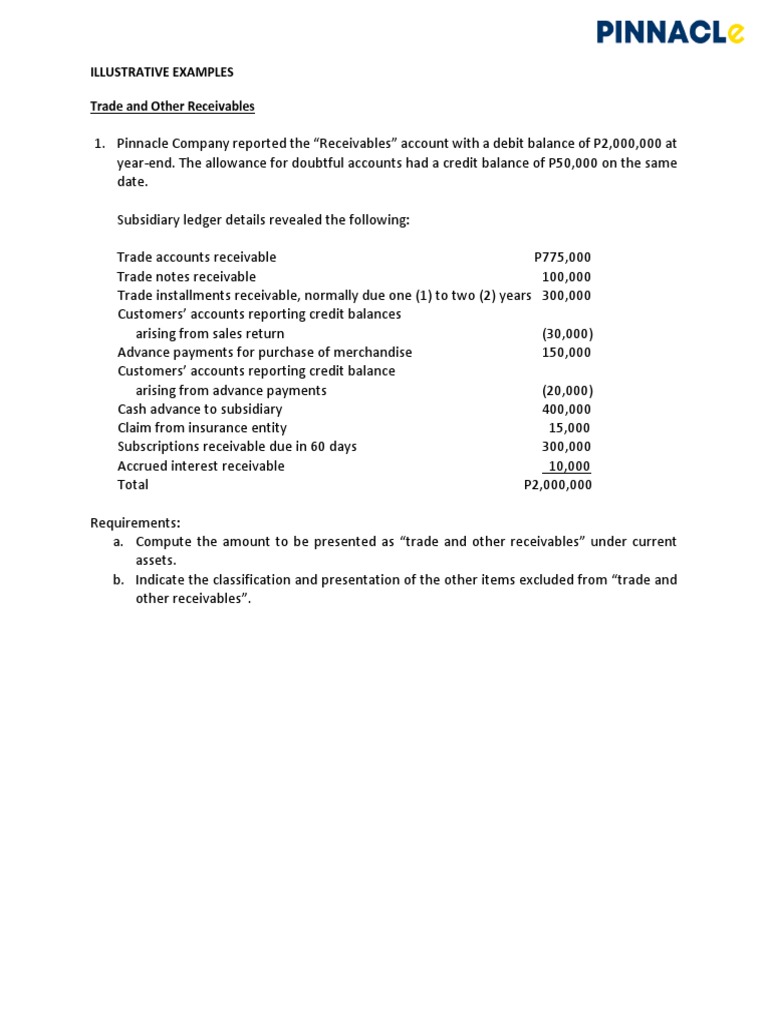 Illustrative Examples - Trade and Other Receivables | PDF Illustrative Examples - Trade and Other Receivables | PDF