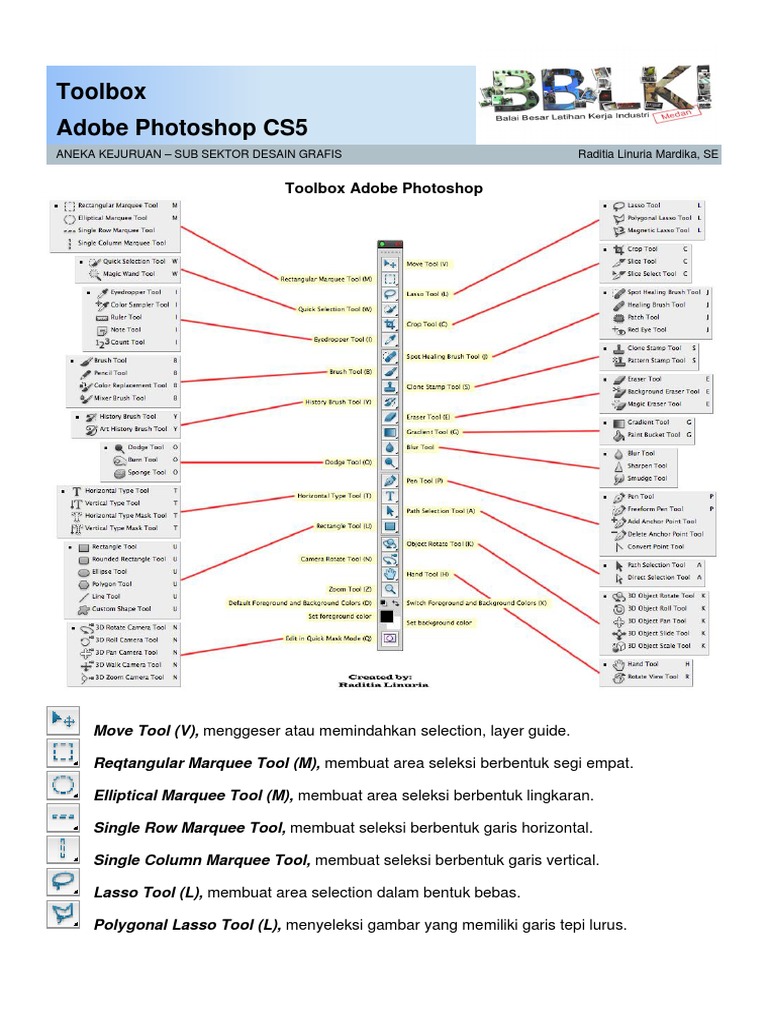 Toolbox Photoshop CS5 | PDF