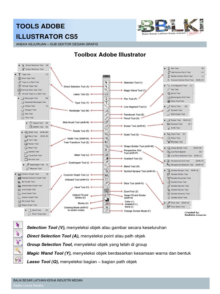 Tools Illustrator CS5 | PDF | Metode & Bahan Ajar | Seni