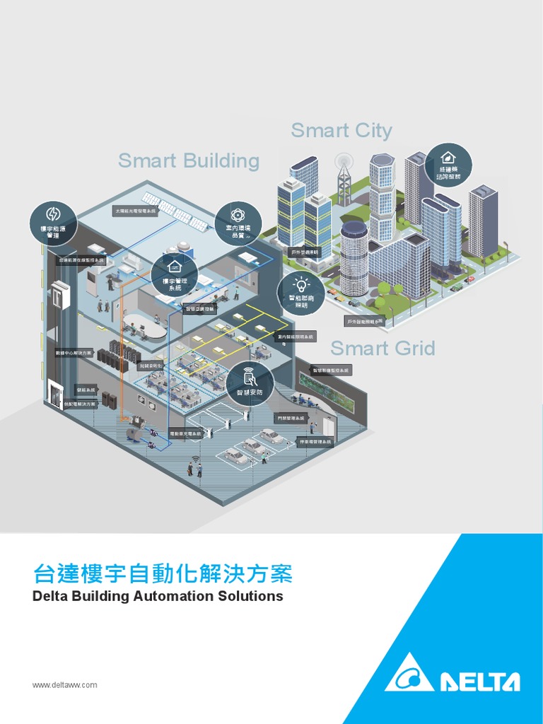Delta BAS Leaflet CHT 202003 | PDF