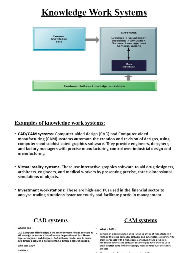 Knowledge Work Systems | PDF | Computer Aided Design | Virtual Reality