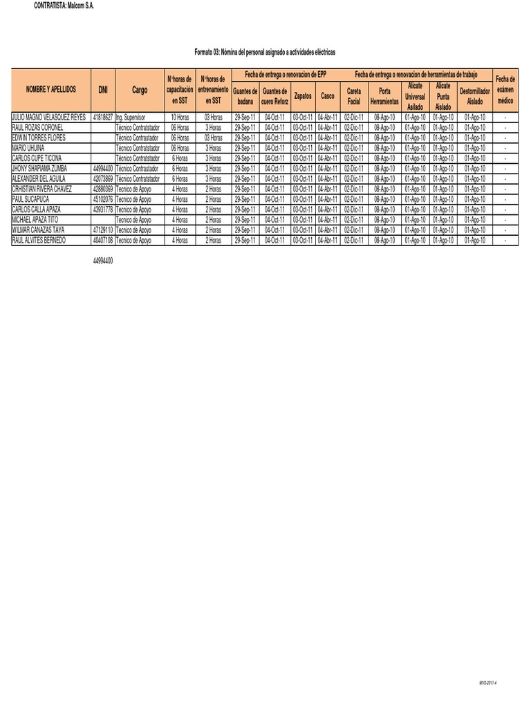 Formato.03 Malcom Trimestre.4 | PDF