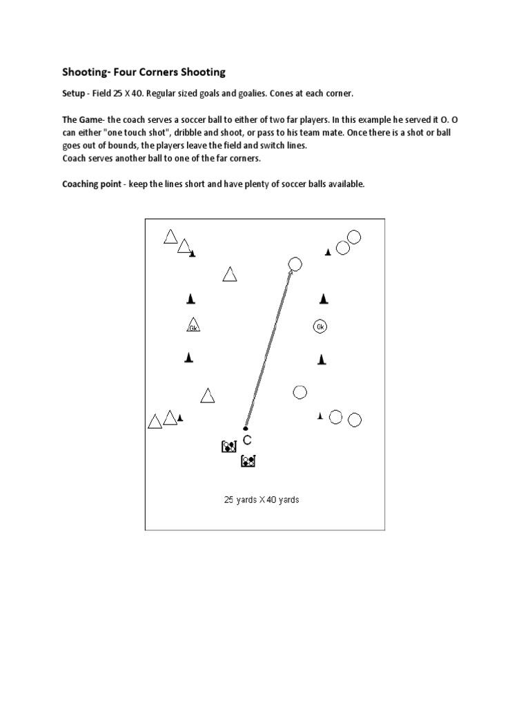 Youth Soccer Shooting Drills Guide | PDF