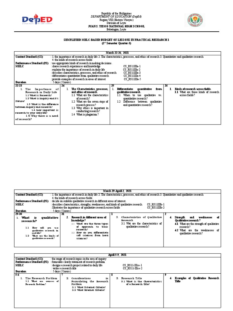 MELC-Based Practical Research 1 Budget | PDF | Qualitative Research ...