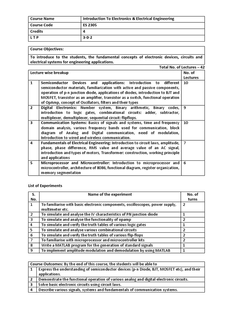 Revised Syllabus Ieee | PDF | Electronic Circuits | Electronics