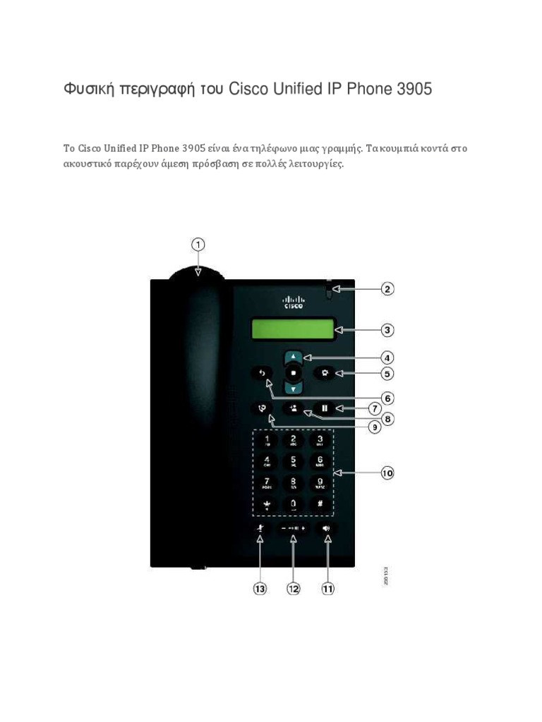 Cisco Unified IP Phone 3905 v0.1 | PDF