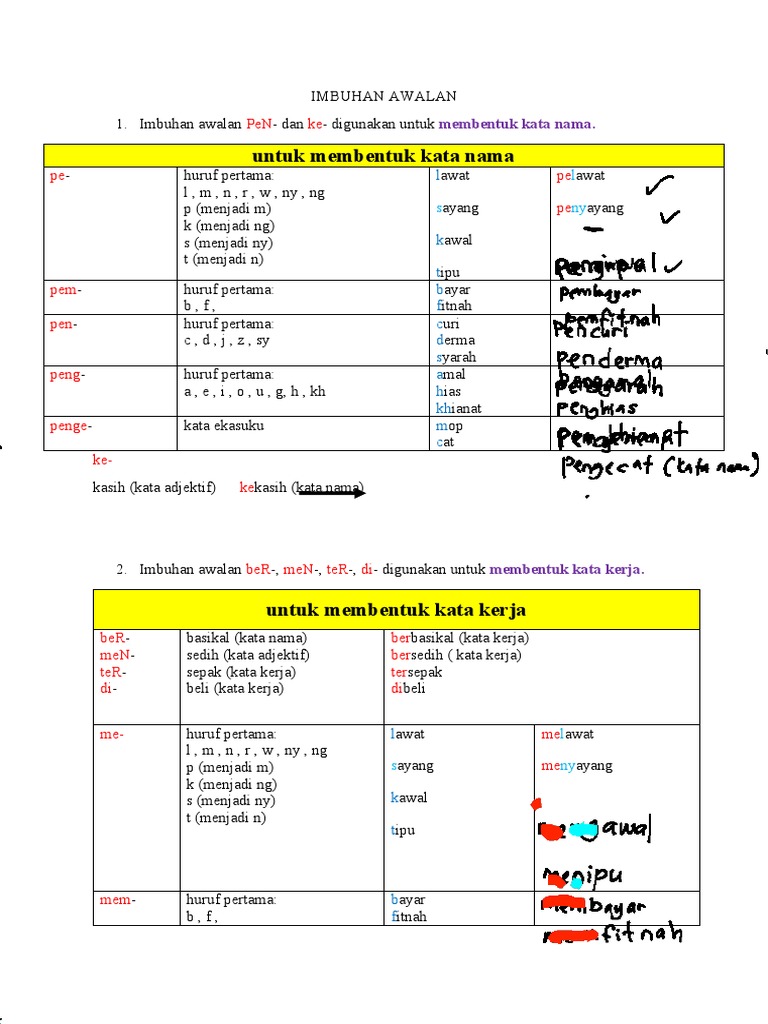 Panduan Imbuhan Awalan dan Akhiran | PDF