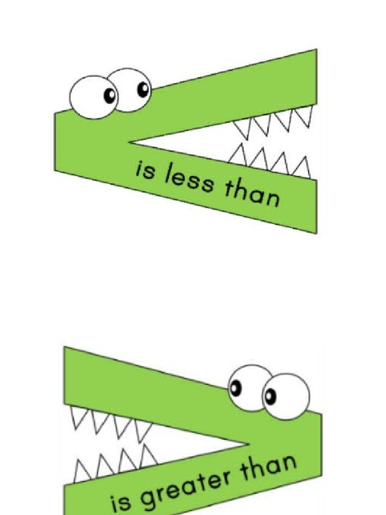 Comparing Symbols | PDF