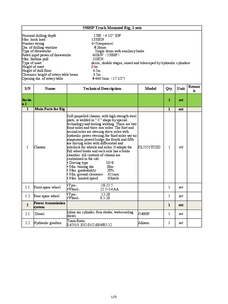 550HP Truck Mounted Rig (Libya 1 Set) | PDF