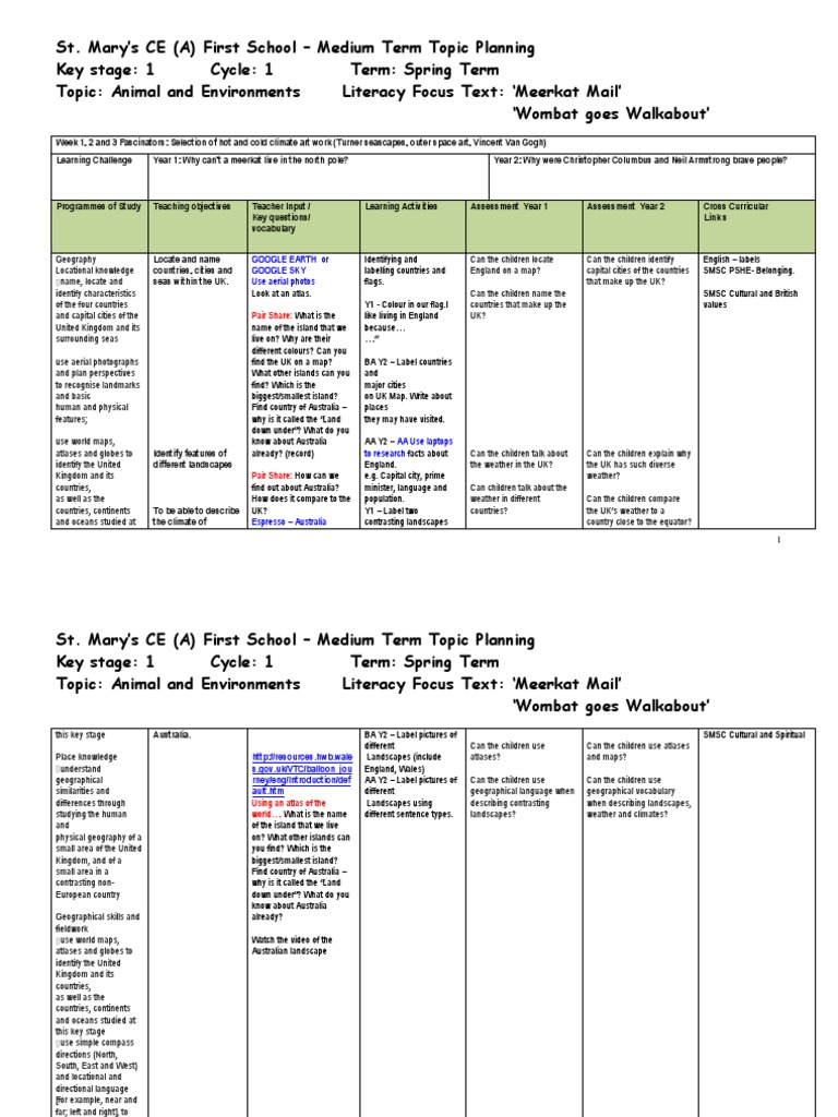Cycle 1 Meerkat Mail | PDF