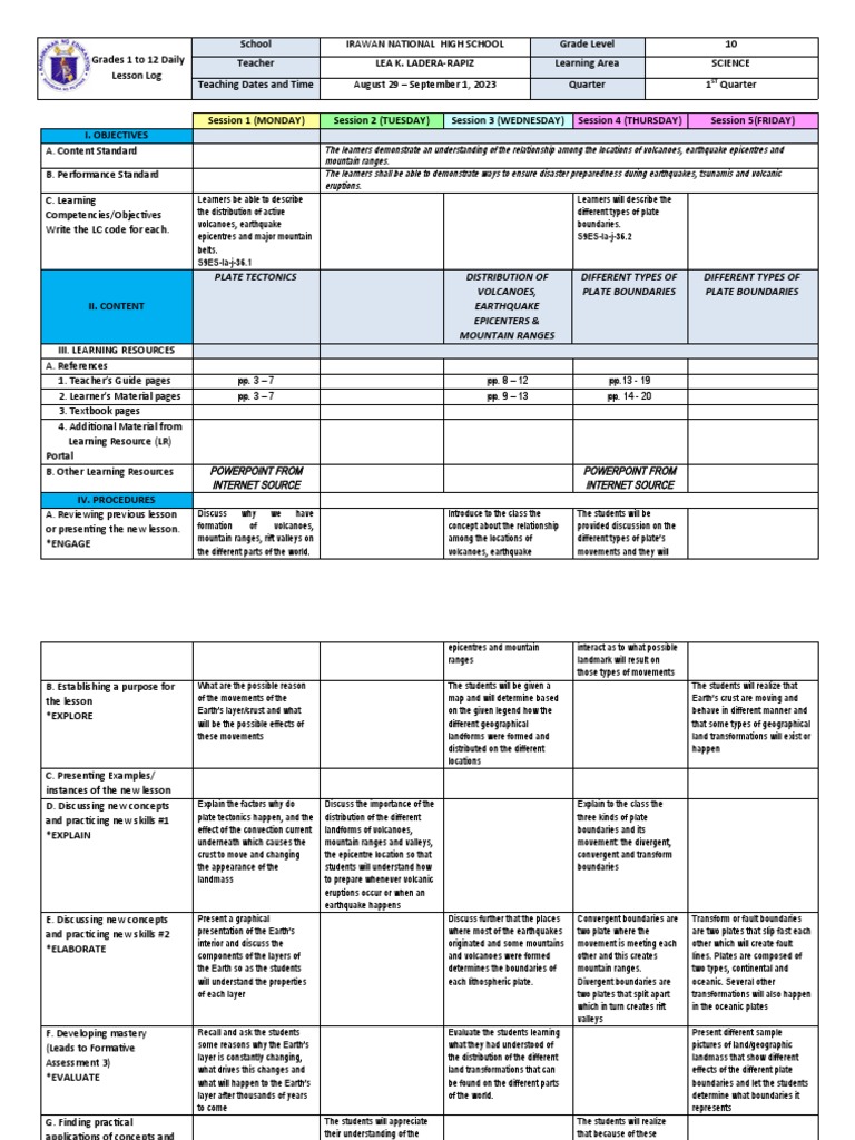 Grade 10 Science Lesson Plan: Plate Tectonics | PDF | Plate Tectonics ...