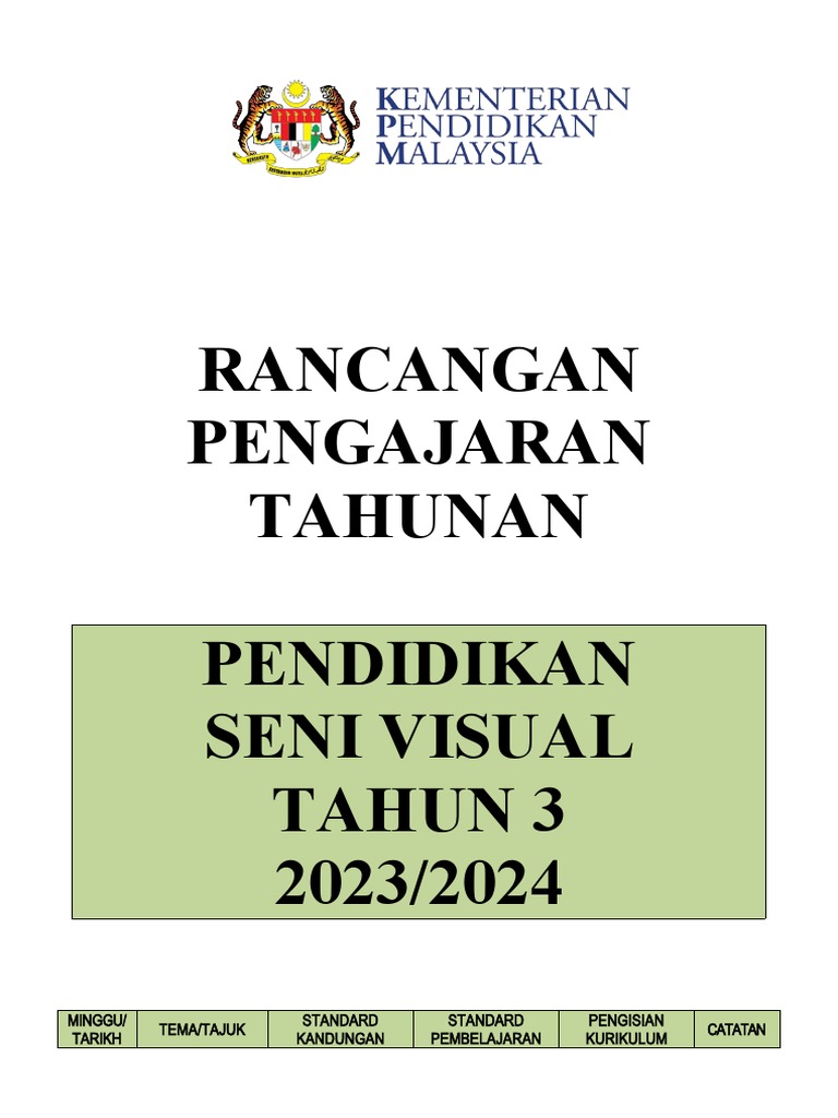 RPT PSV Tahun 3 2023 | PDF