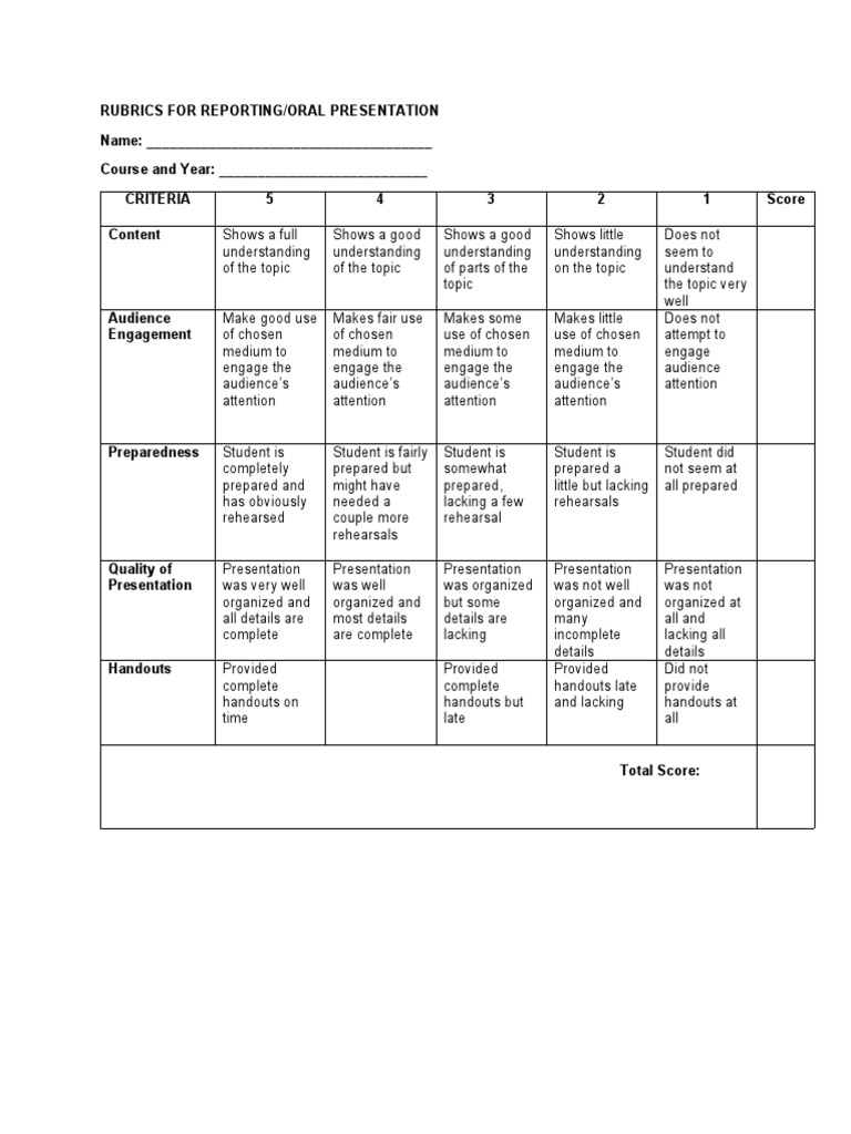 Rubrics For Reporting | PDF