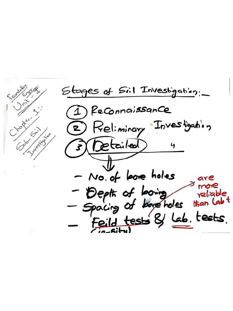 FE Unit-I Chapter 1 Subsoil Investigation Class Notes | PDF FE Unit-I Chapter 1 Subsoil Investigation Class Notes | PDF