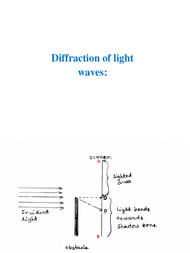 Diffraction-1 | PDF | Diffraction | Wavelength
