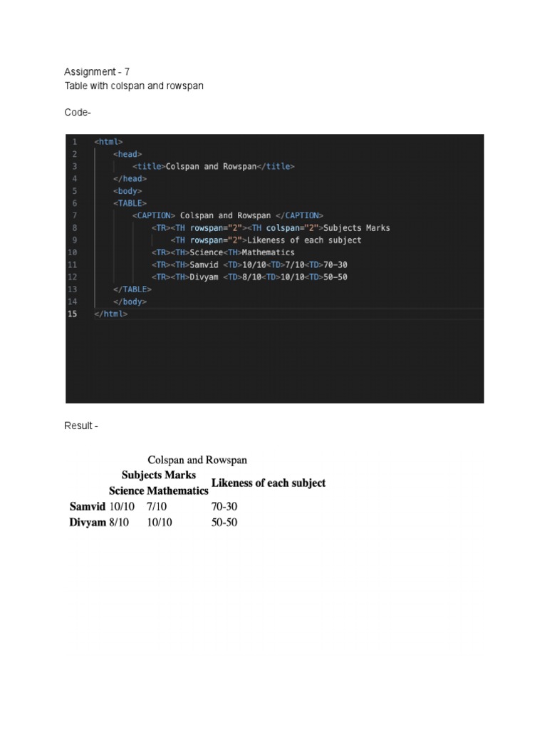 Tables With Colspan and Rowspan | PDF