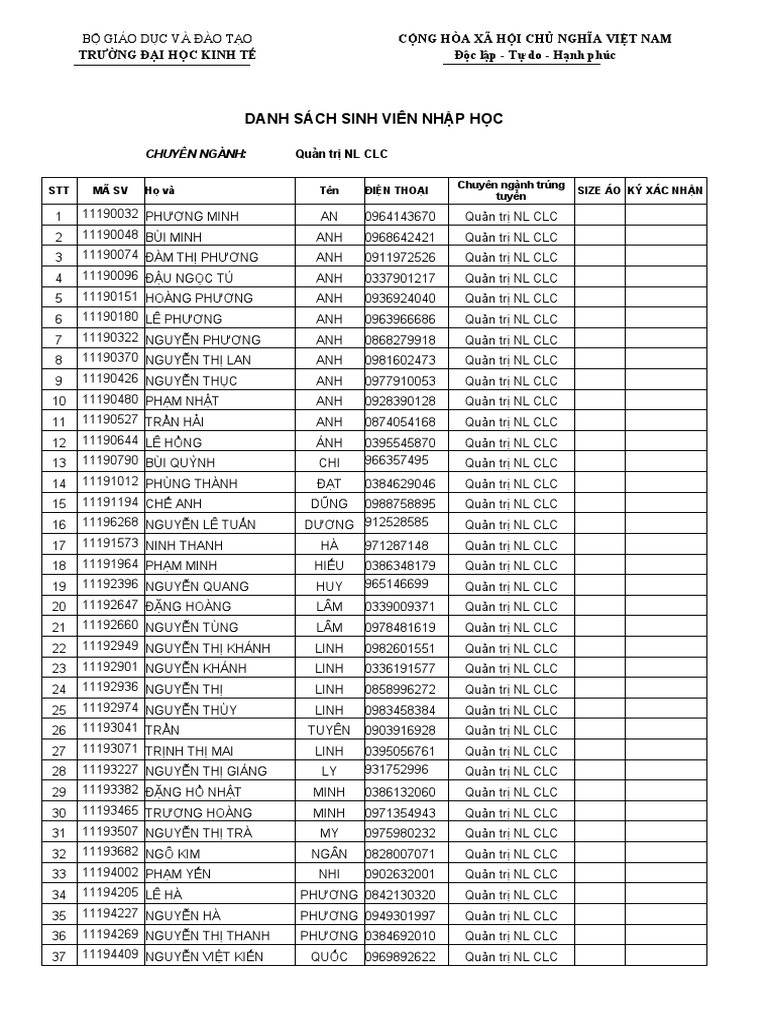 Danh Sách Sinh Viên CLC SV UEH | PDF