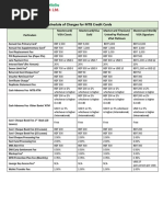 DBBL Card Charges Schedule 2025 | PDF | Debit Card | Credit Card