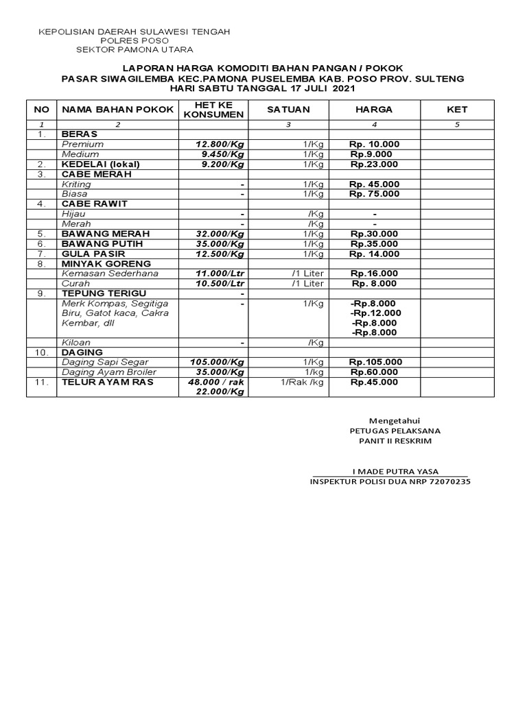 Form Data Harga Bapok | PDF