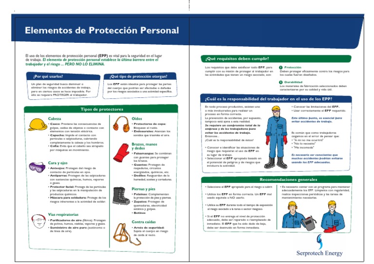 Infografia Uso Epp | PDF | Soldadura | Construcción