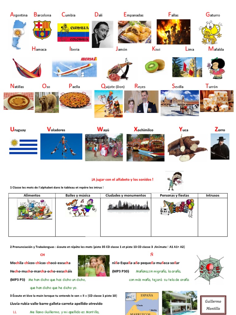 Abecedario Cultural Español | PDF