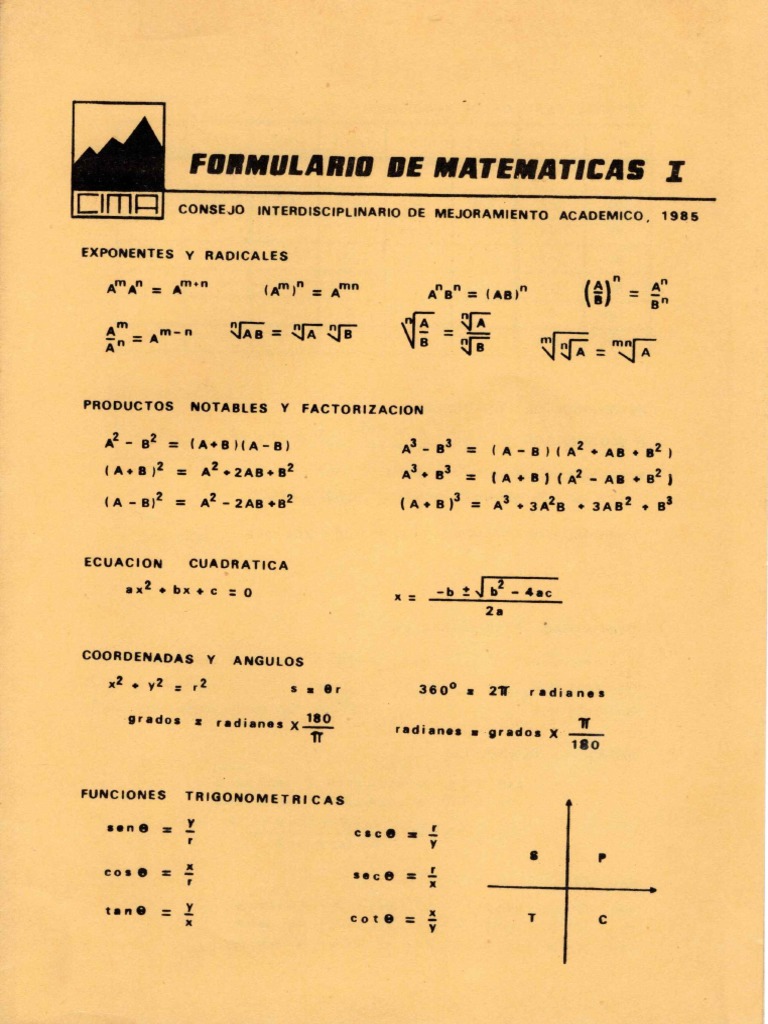 Formulario Mate 1 | PDF