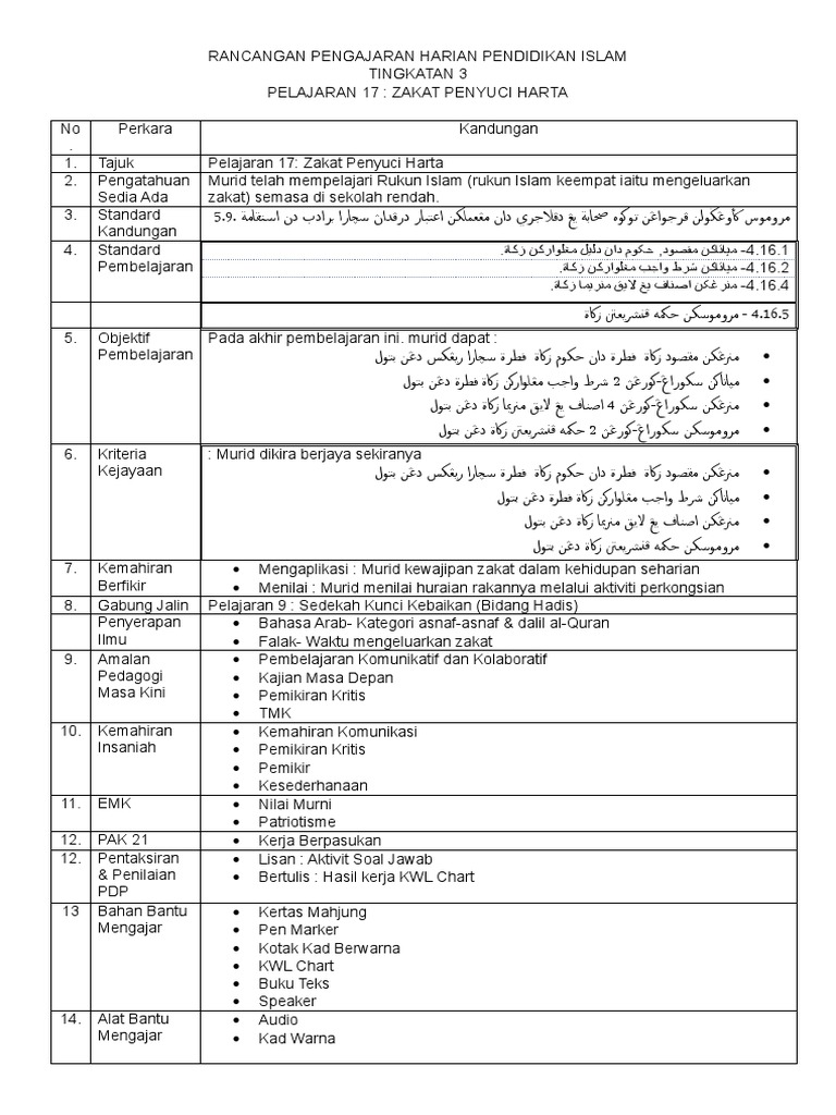 RPH - P17 Zakat Penyuci Harta | PDF