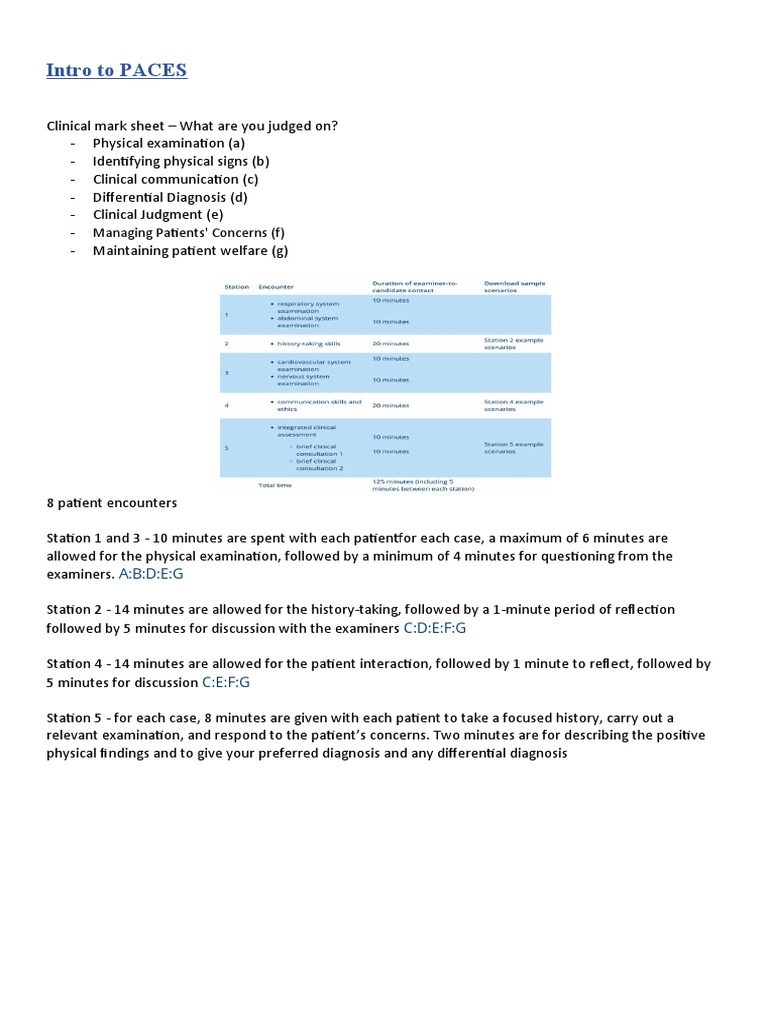 Intro To PACES | PDF | Physical Examination | Medical Specialties