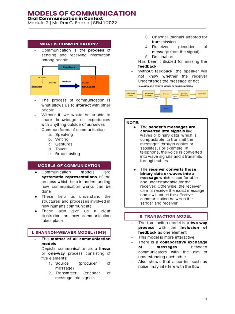 M2_Oral Communication Notes | PDF
