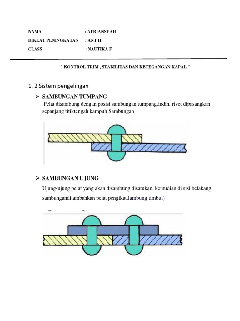 AFRIANSYAH DP II CLASS NAUTIKA F KONTROL TRIM STABILITAS DAN KETEGANGAN KAPAL | PDF