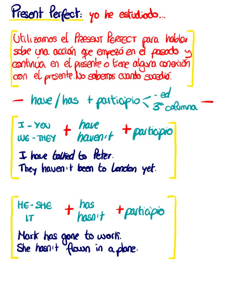 Uso del Present Perfect en Inglés | PDF | Language Arts & Discipline