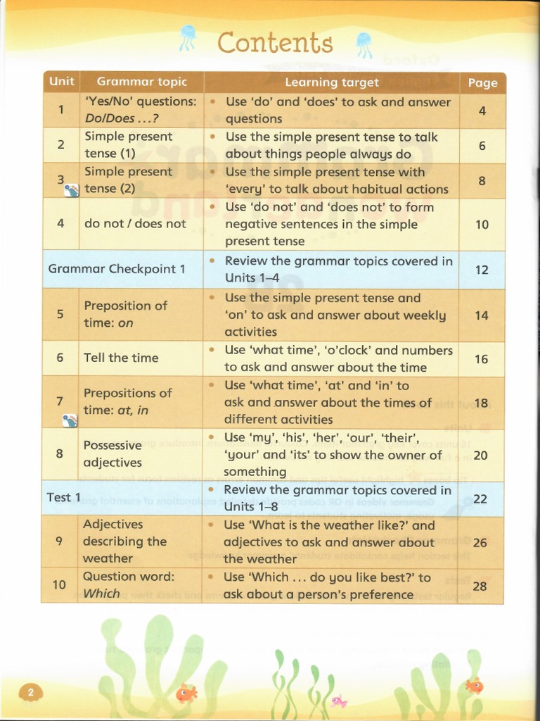 Grammar Wonderland 2B | PDF