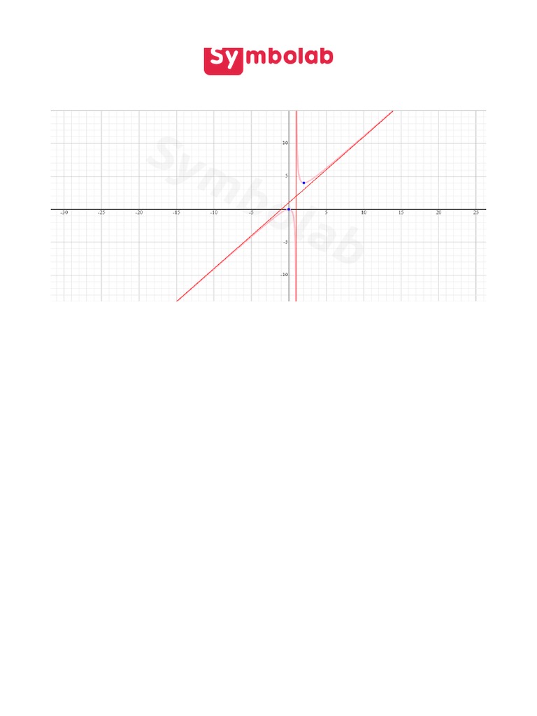 Symbolab - Graphing Calculator H | PDF