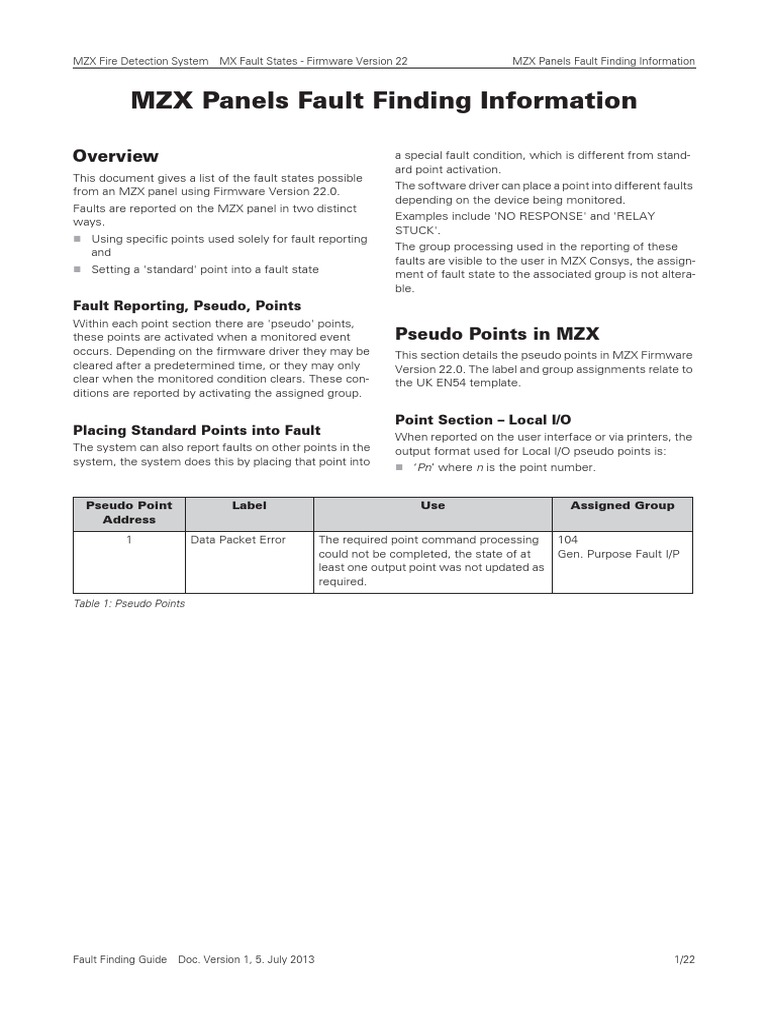 17A 04 FF22 - Iss01 | PDF