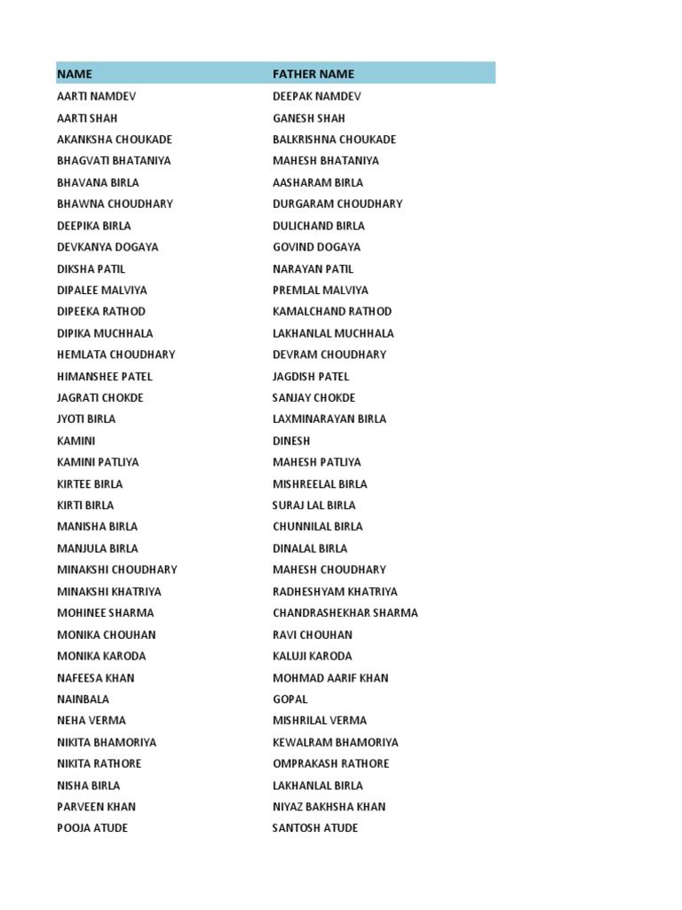 DAVV BCA BSC Final Sem 2017 | PDF | Cinema Of India