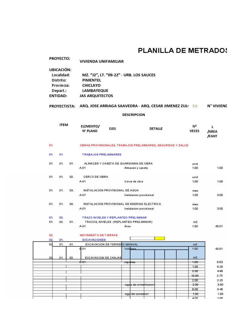 Planilla de Metrado Vivienda Unifamiliar Compress | PDF | Ingeniería | Bienes raíces