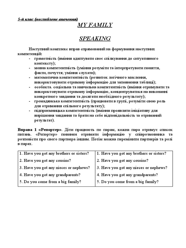 MY Family Speaking | PDF