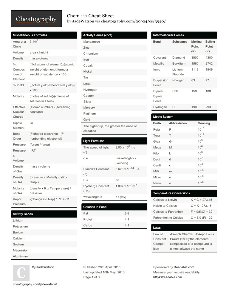 Chemistry All Imp. Stuff Cheat Sheet | PDF | Mole (Unit) | Sets Of ...