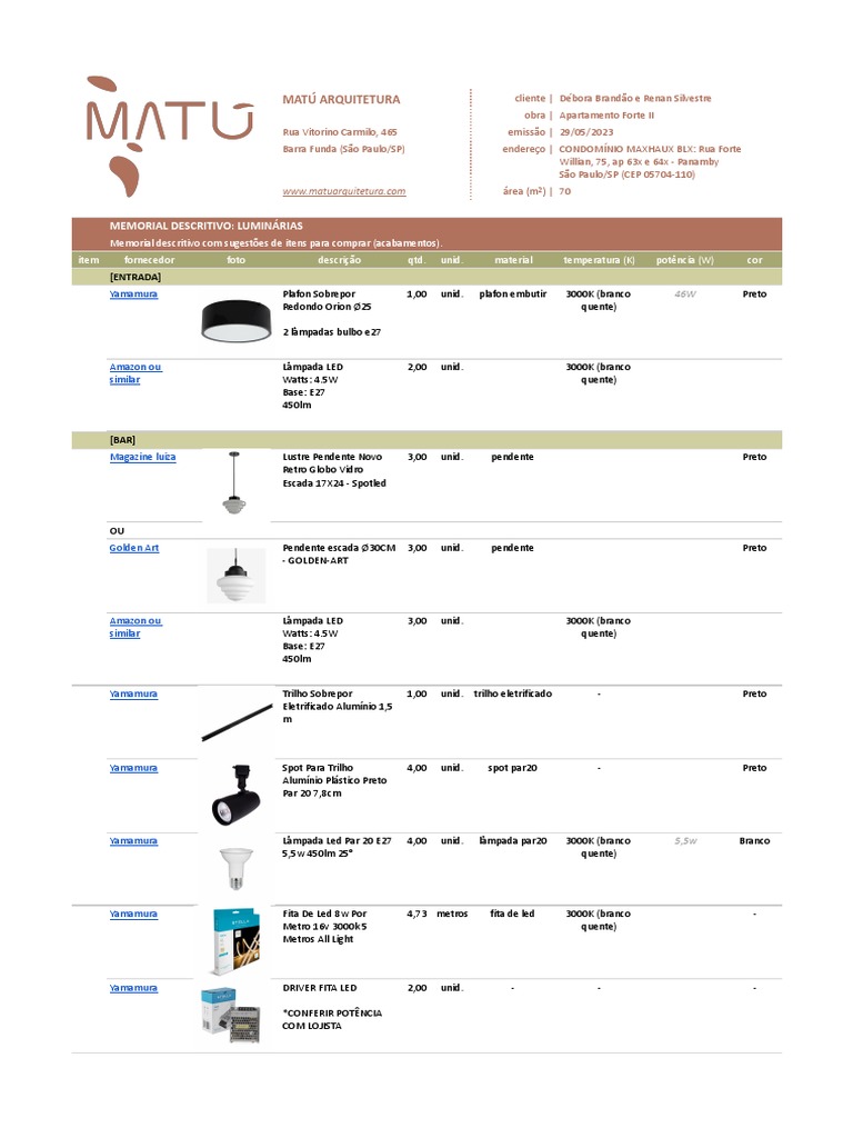 MATÚ_127-apto-forte-II_PLANILHAS - DESCRITIVO - LÂMPADAS E LUMINÁRIAS_20230529 | PDF
